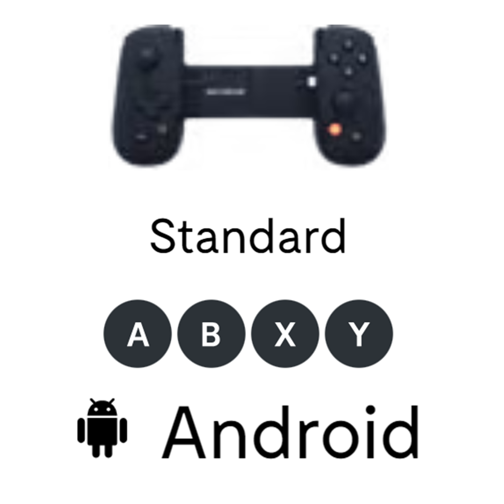 Clear Protective Shell for the Backbone One Gaming Controller - Compat ...